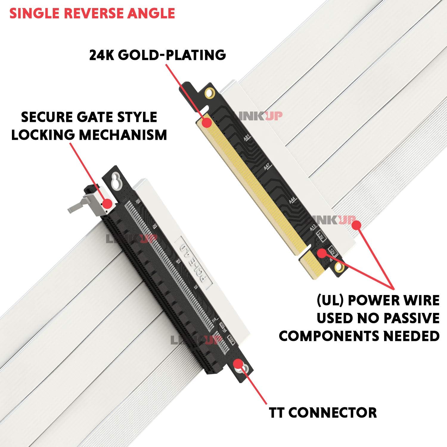 LINKUP – Ultra PCIe 4.0 X16 Riser Cable [NVIDIA RTX3090 AMD RX6900XT ...