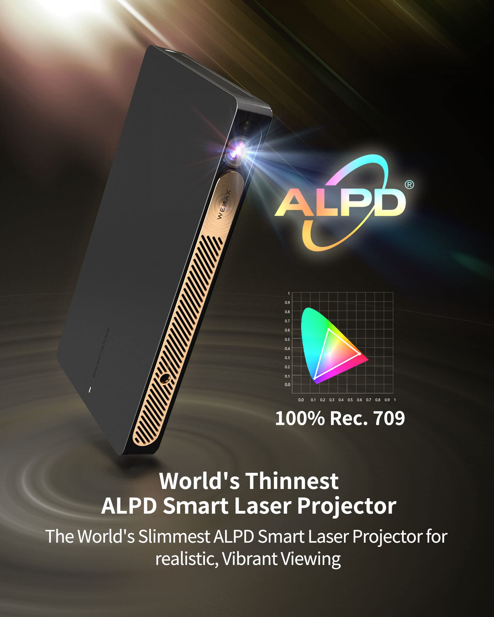 Mua WEMAX Go Advanced Portable Laser Projector, Mini Projector with ...