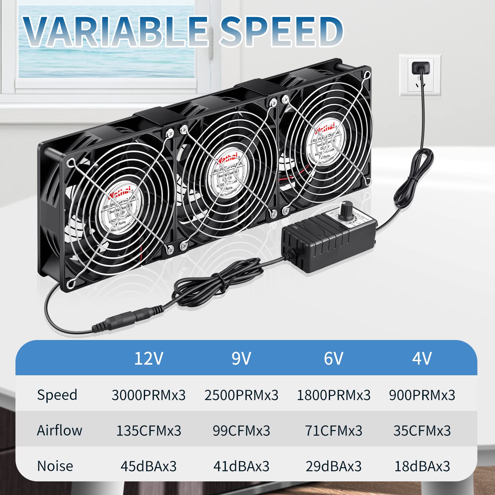 Mua 120mm x 38mm 360mm Computer Fan with AC Plug, Powerful Exhaust Fan ...