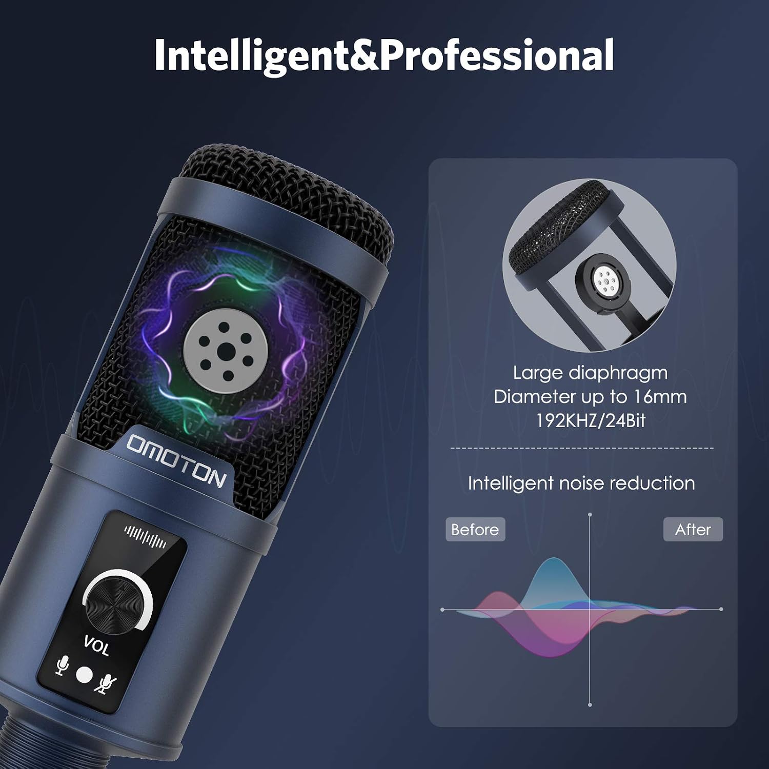 OMOTON USB Microphone for PC [Super Noise Reduction] PC Mic, [192kHz ...