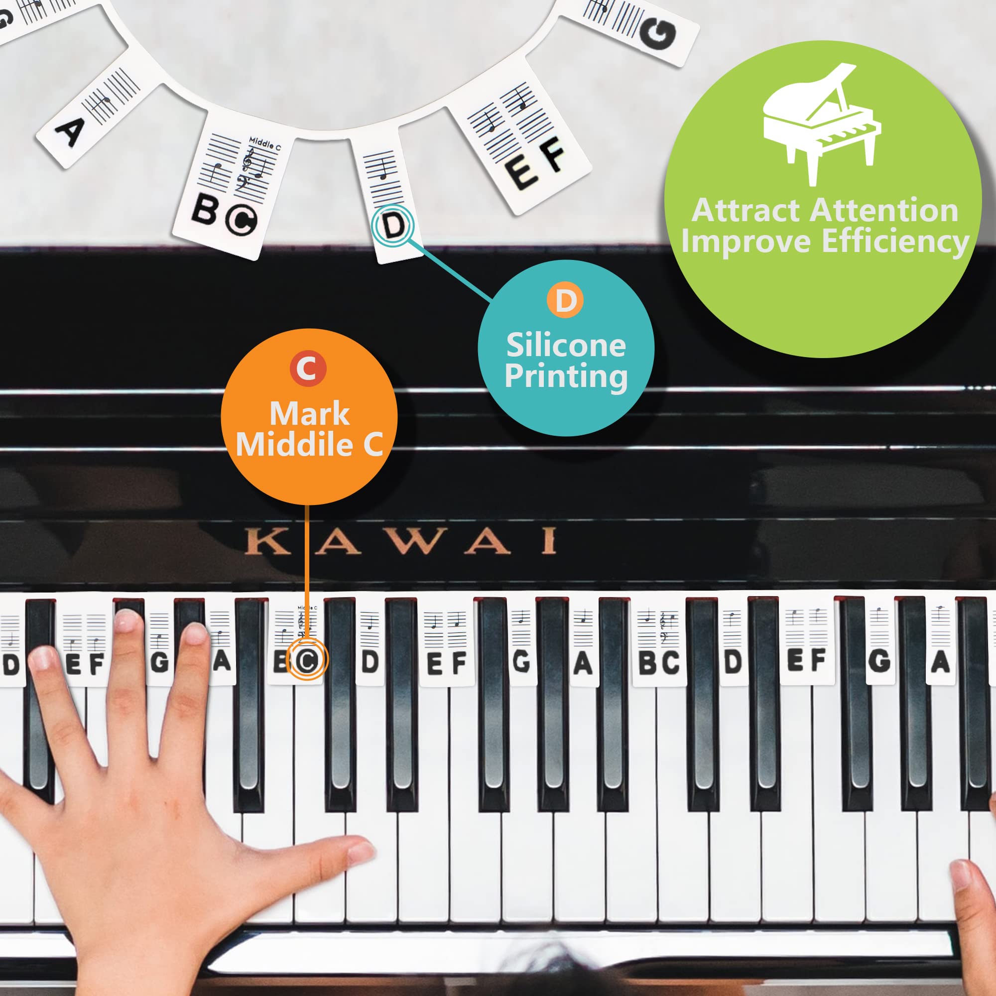 Mua YUBIRD Removable Piano Keyboard Note Labels - Piano Keyboard ...