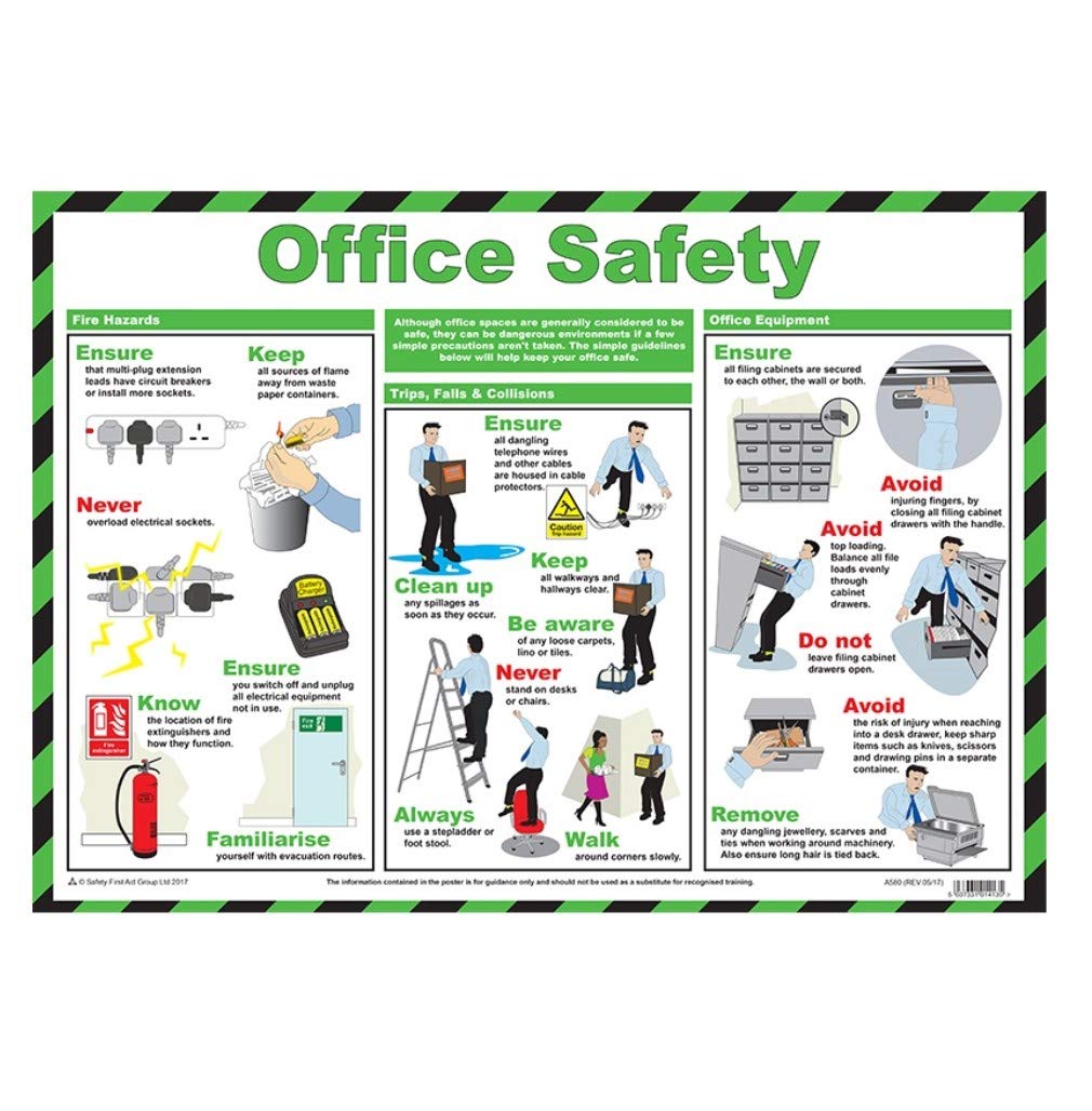 Amazon.com: Safety First Aid Group, Office Safety Poster: Health ...