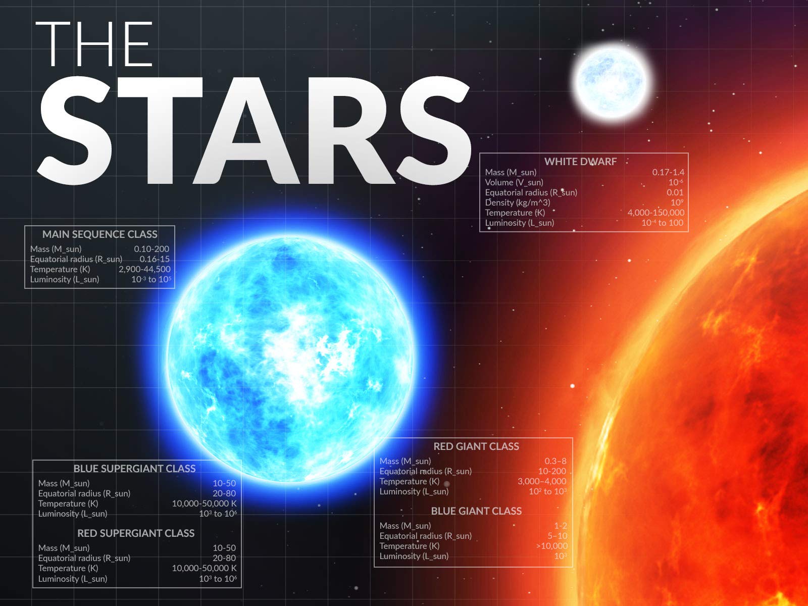 Watch Beyond the Stars | Prime Video