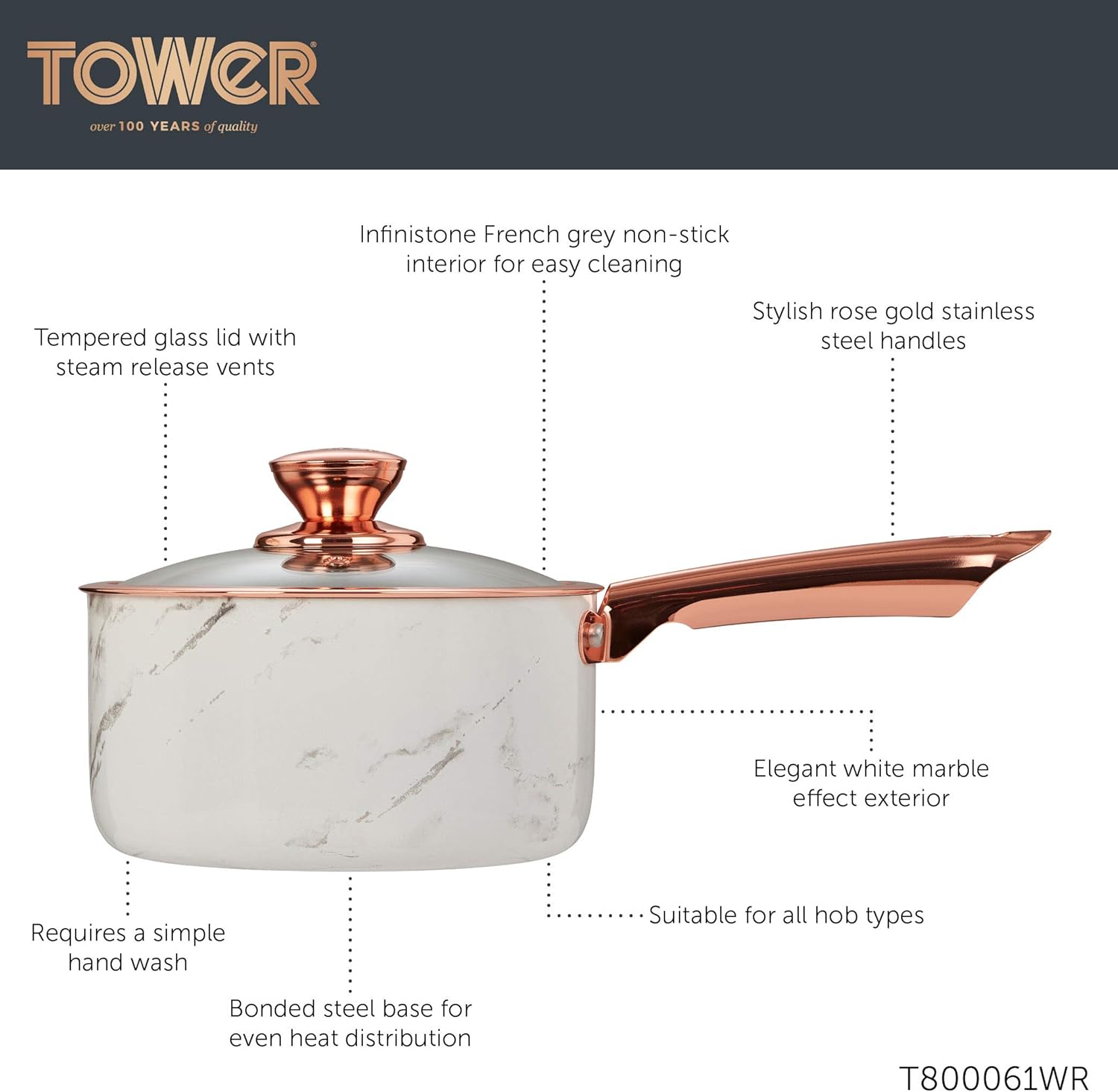 Tower Linear Induction Frying Pan and Saucepan Set, Non Stick Ceramic ...