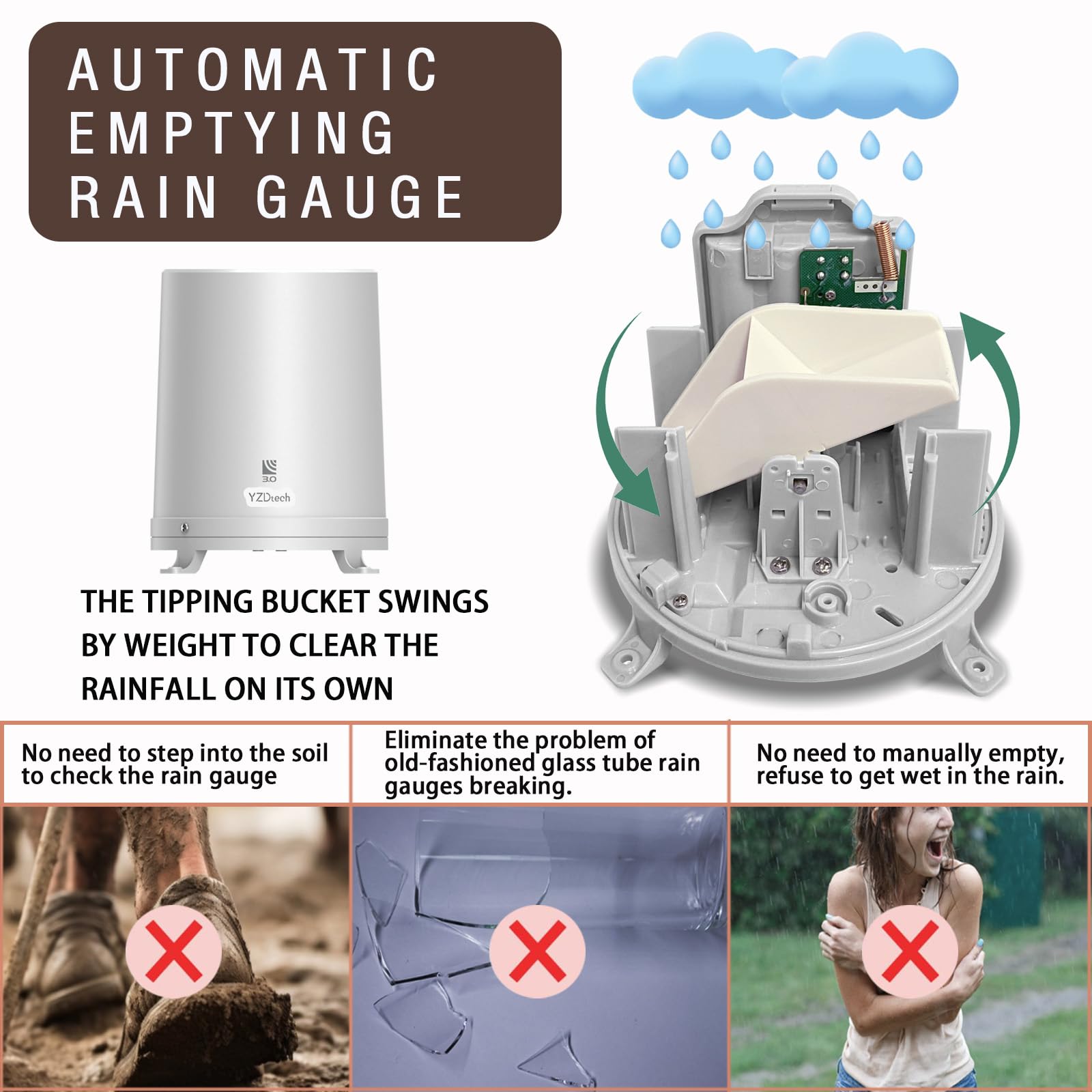 Wireless Rain Gauge Outdoor, Digital Rain Gauges Outdoors Best Rated ...