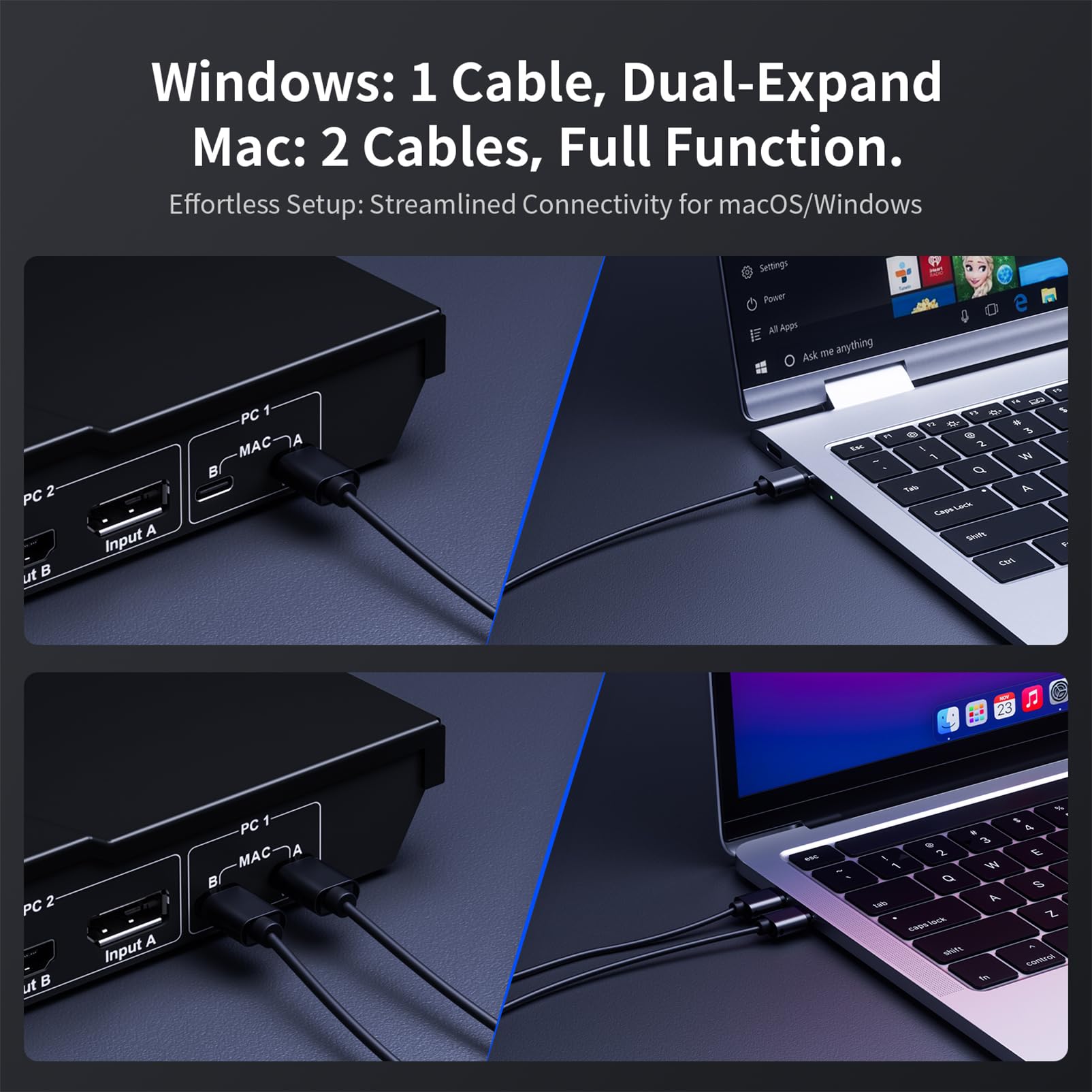 Mua TESmart USB-C MST&EDID KVM Switch 2 Monitors 2 Computers HDMI ...