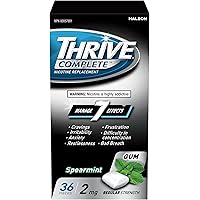 Thrive Nicotine Replacement Lozenges, 1mg Regular Strength, Peppermint ...