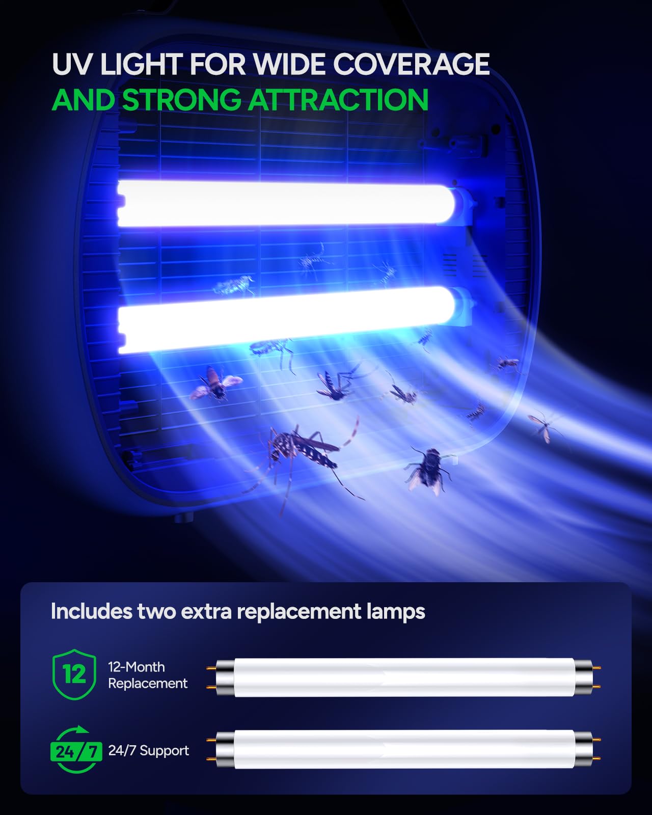 Mua Buzbug Bug Zapper Indoor for 5000 Sq. Ft., 20W Instant Electric ...