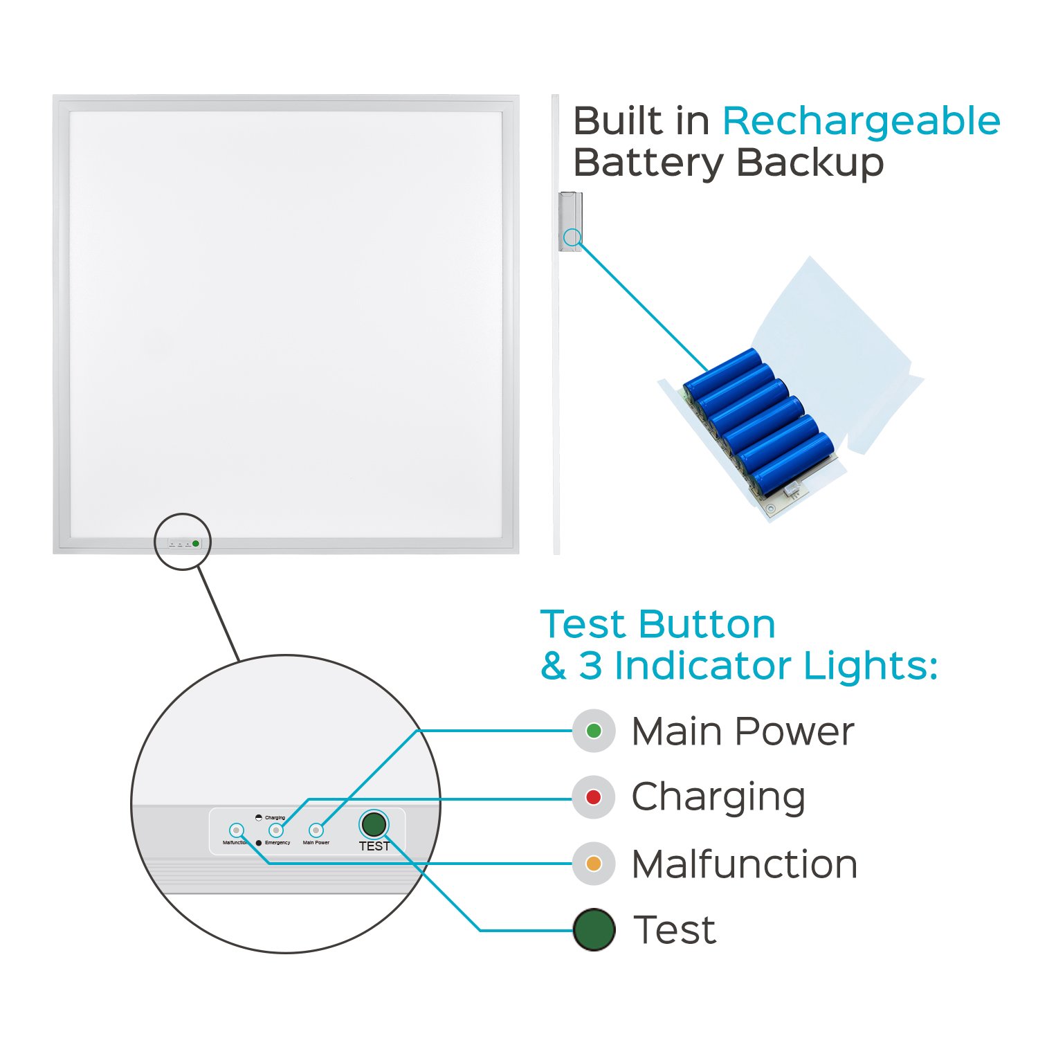 DLC and UL Listed - 45W 3000K Soft White Luxrite 2x2 LED Panel Light ...