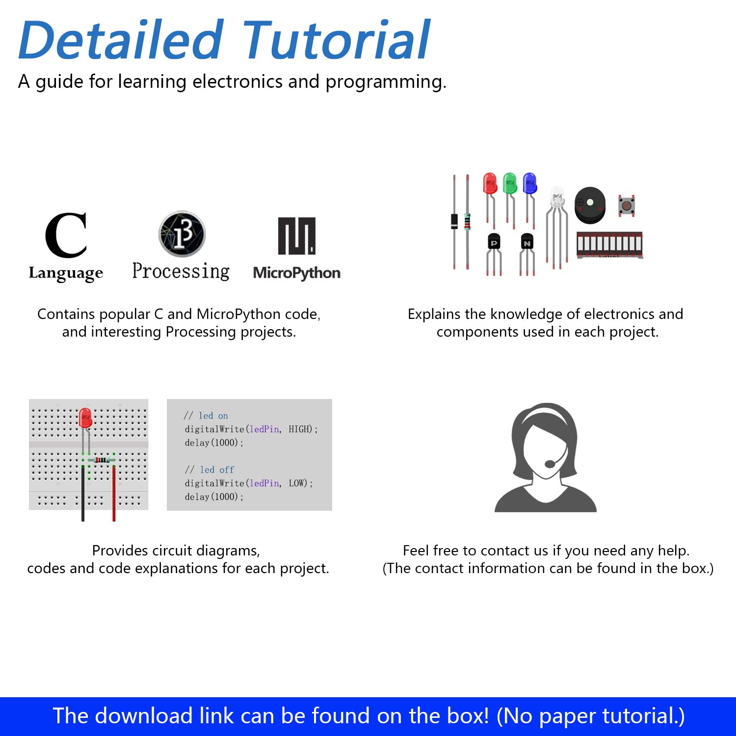 Freenove Ultimate Starter Kit For ESP32-S3-WROOM CAM (Included), Dual ...