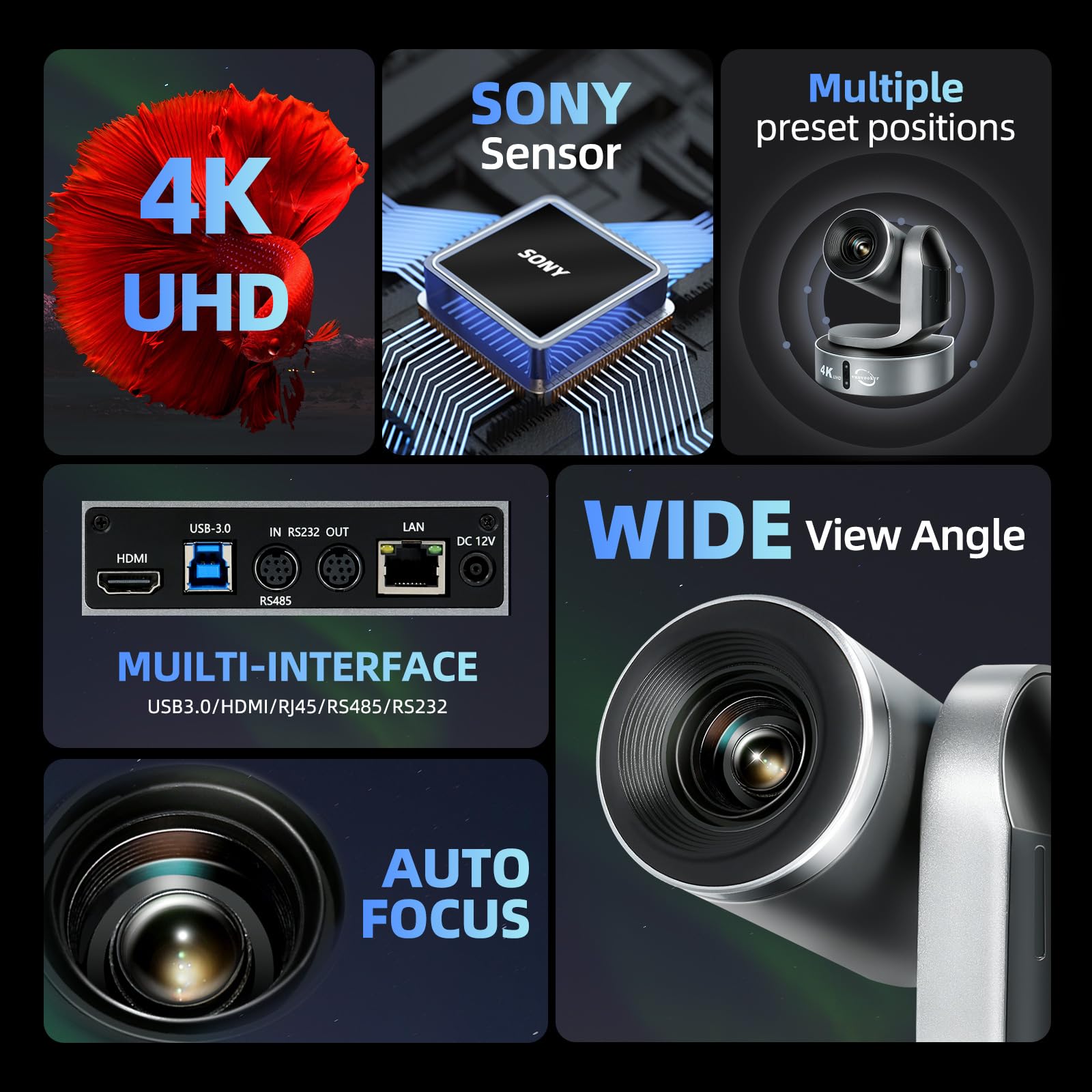 Mua 4K Conference Room Camera,PTZ Camera 20X Optical Zoom with IP/USB3 ...