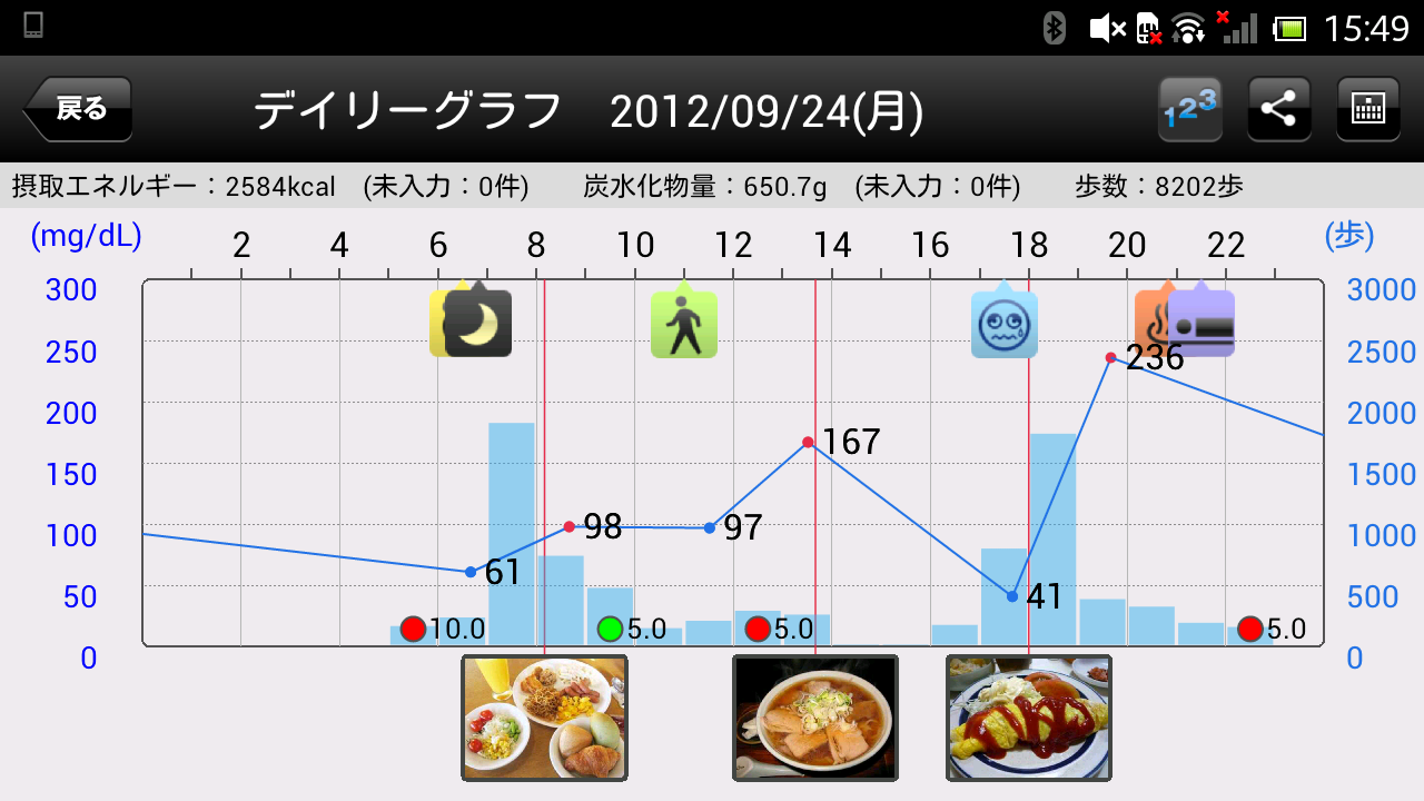 スマートe-SMBG - 糖尿病ライフログアプリ:Amazon.co.jp:Appstore for Android