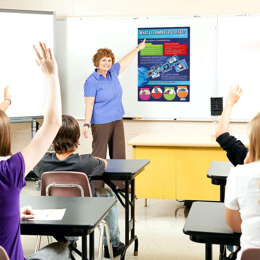 What is Computer Science? | Computer Science Posters | Gloss Paper ...