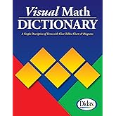 Visual Math: See How Math Makes Sense: Sobanski, Jessika: 9781576854044 ...