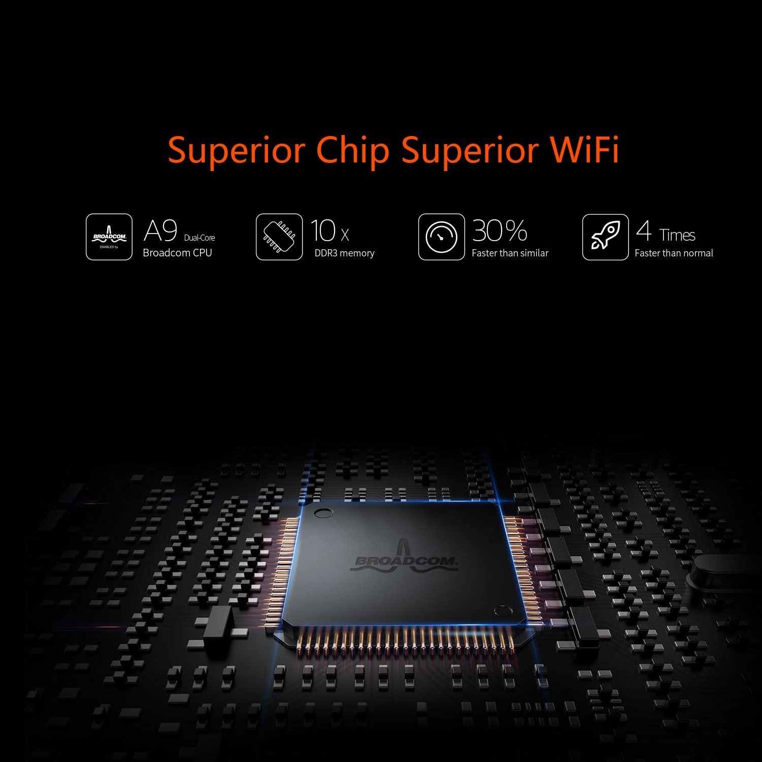 Tenda AC18 Wireless-AC1900 Dual Band Gigabit Router,1300Mbps At 5GHz ...