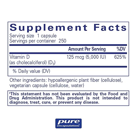 Vitamin D Iu To Mcg Calculator vitamin-d-iu-to-mcg-calculator