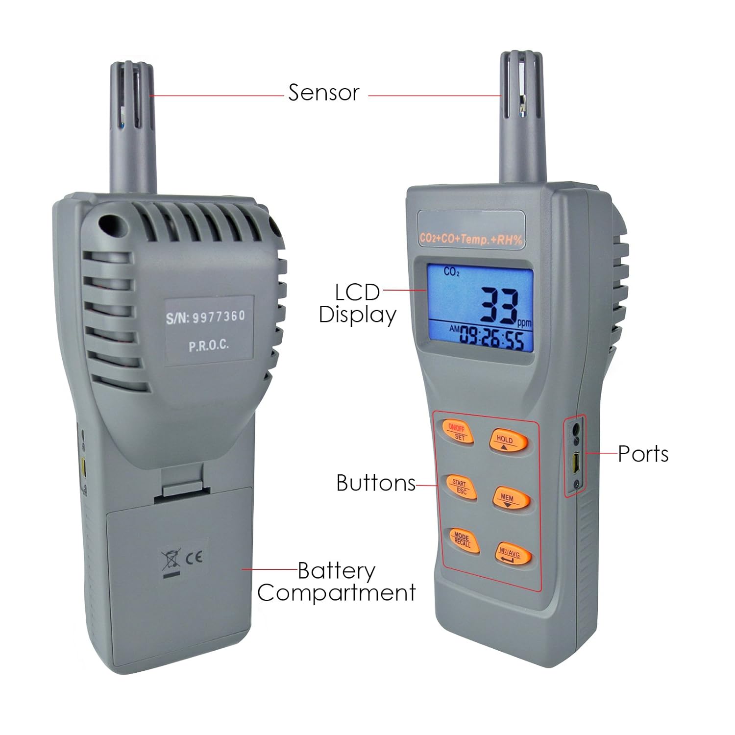 AZ Instruments Digital CO2 RH Humidity Temperature Data Logger Monitor ...