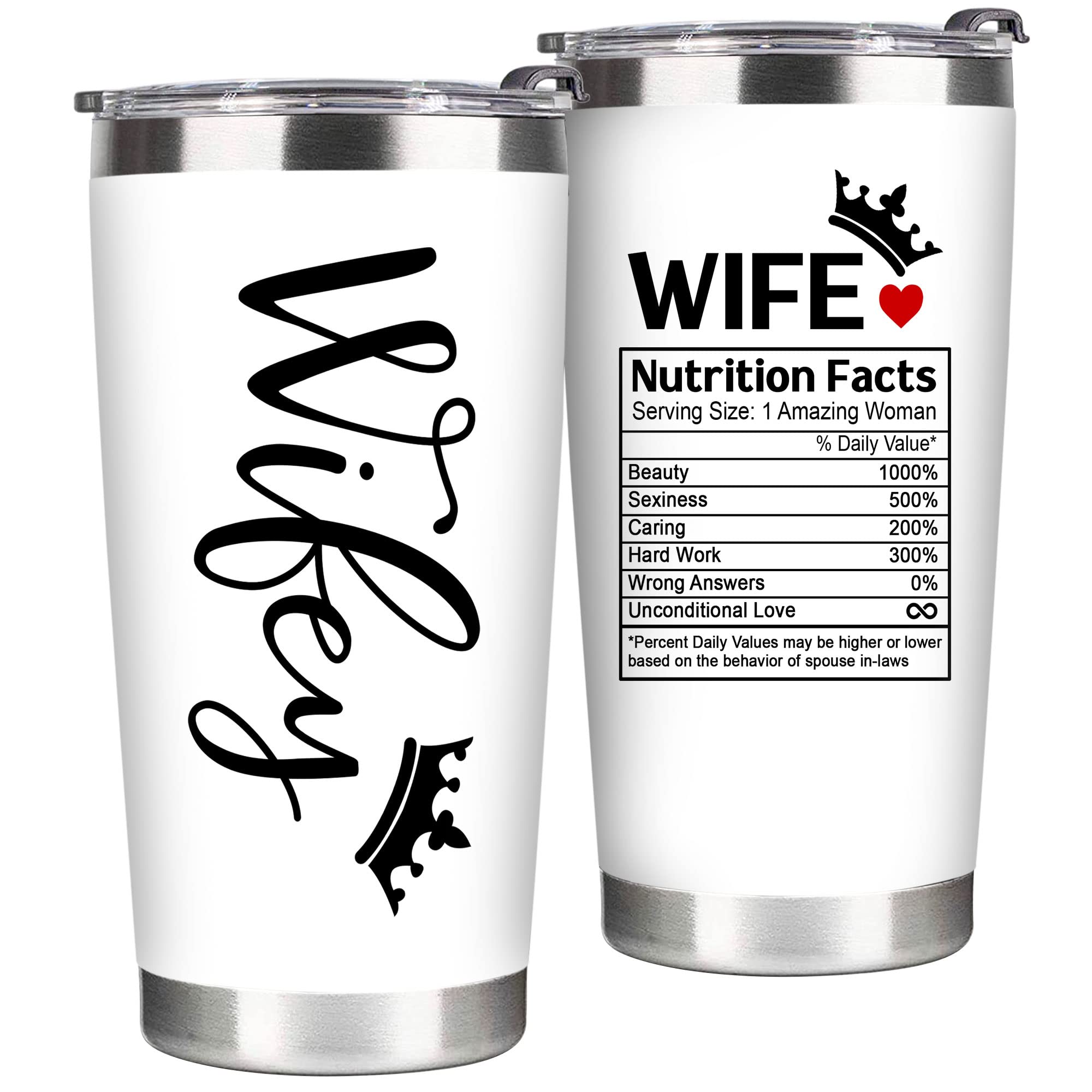 Gifts for Wife - Wife Gifts, Gifts for Her - Wedding Anniversary for ...