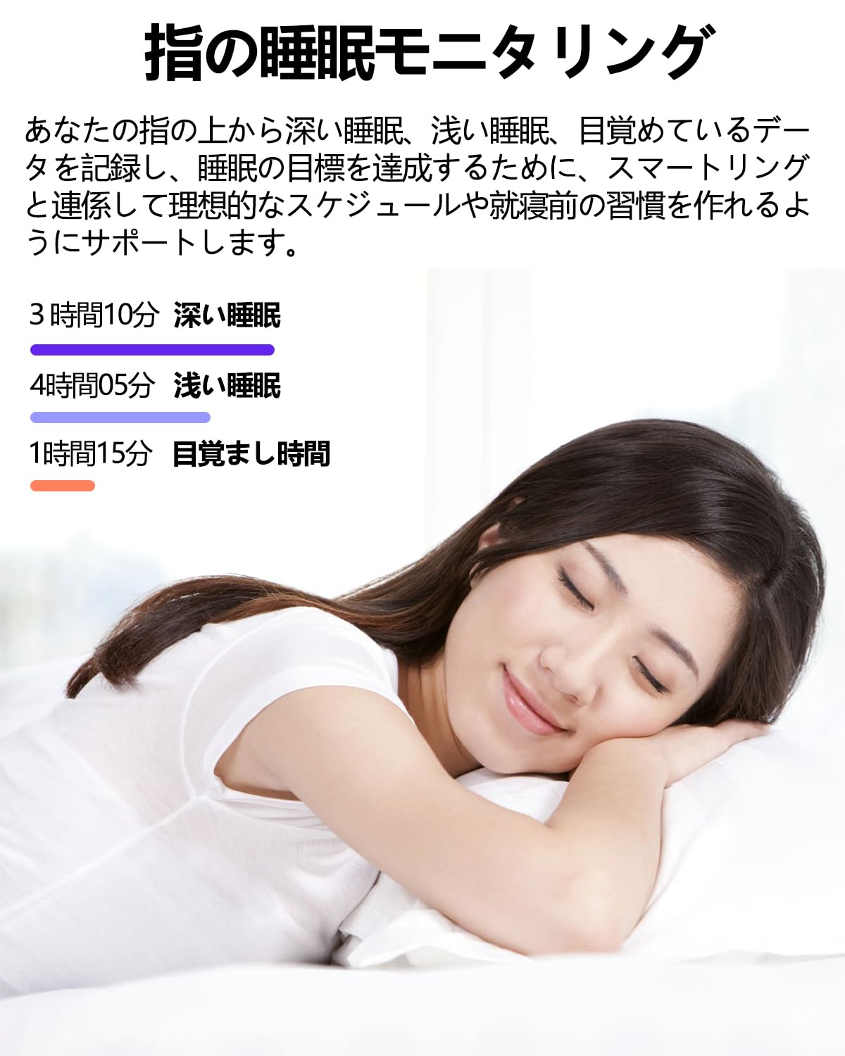 Mua Smart Ring, 2024, Finger Health Management Ring, Can Be Used for Up ...