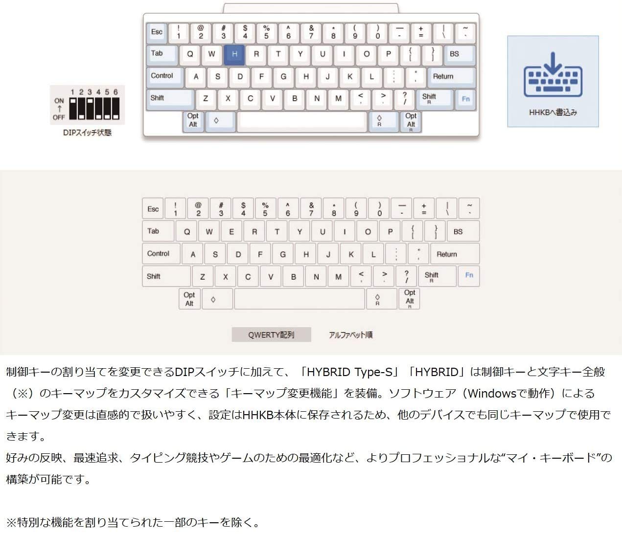 Mua HHKB PFU Keyboard, Professional HYBRID Type-S, Japanese Layout ...