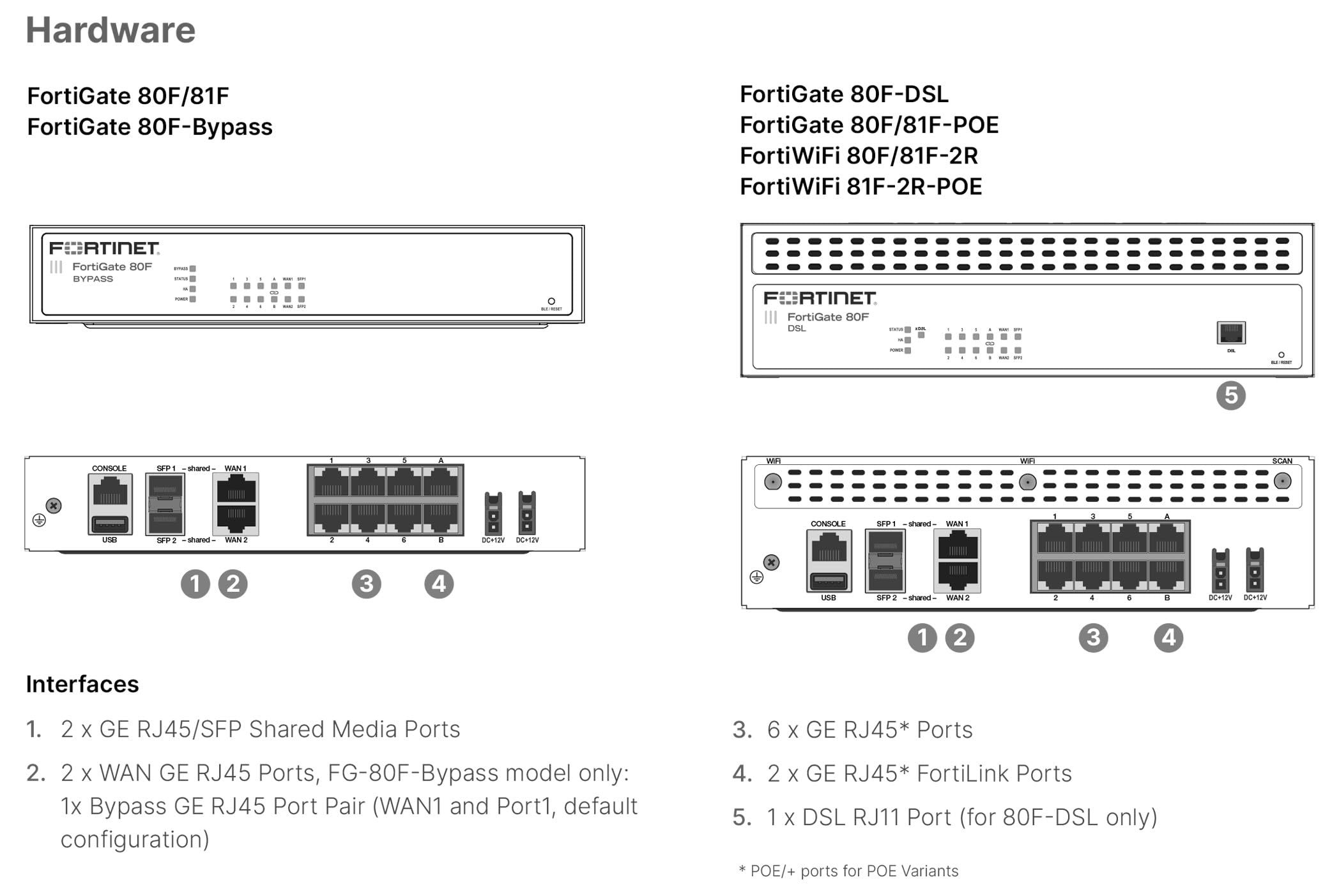 Mua Fortinet FortiGate 80F | 10 Gbps Firewall Throughput | 900 Mbps ...