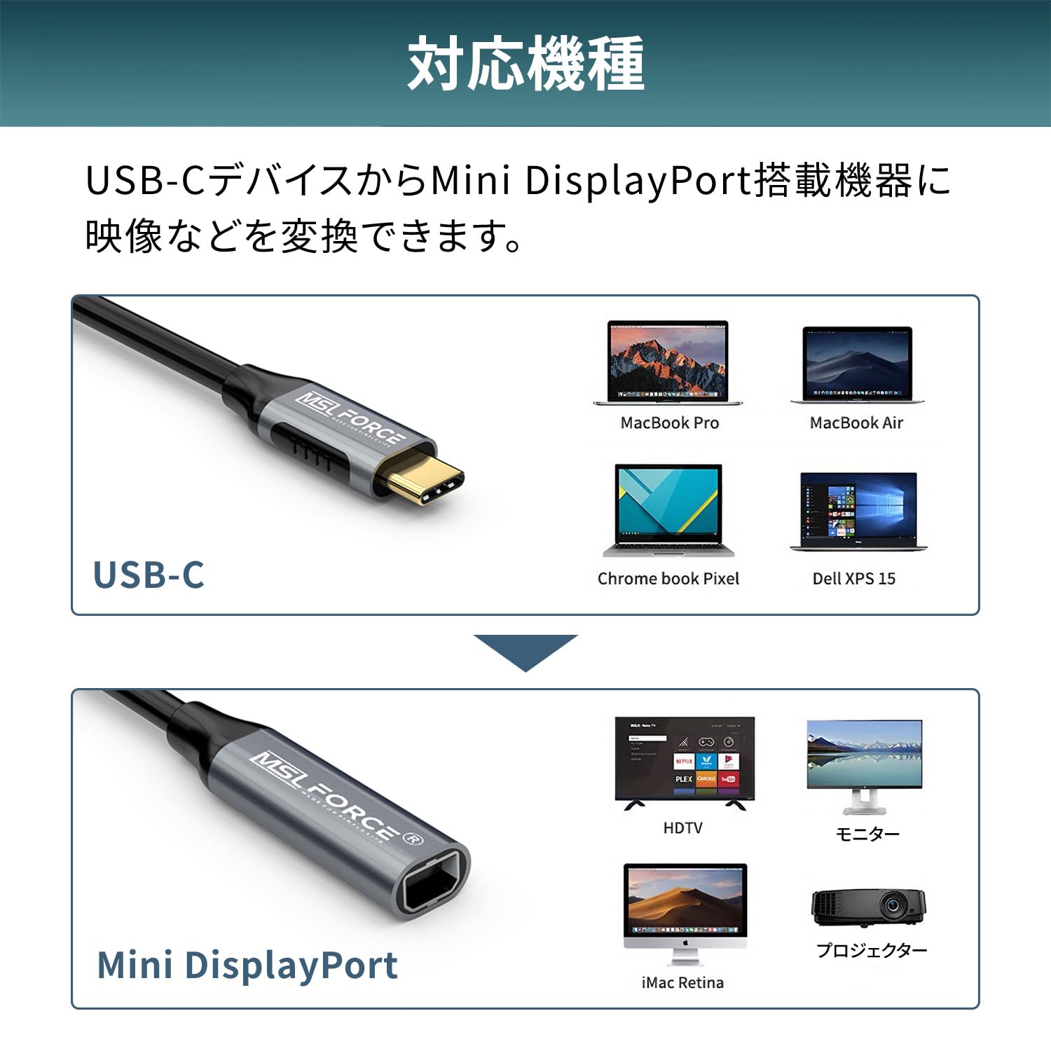 Mua uc0108 USB-C Type-C (Male) to MDP Mini DisplayPort (Female ...