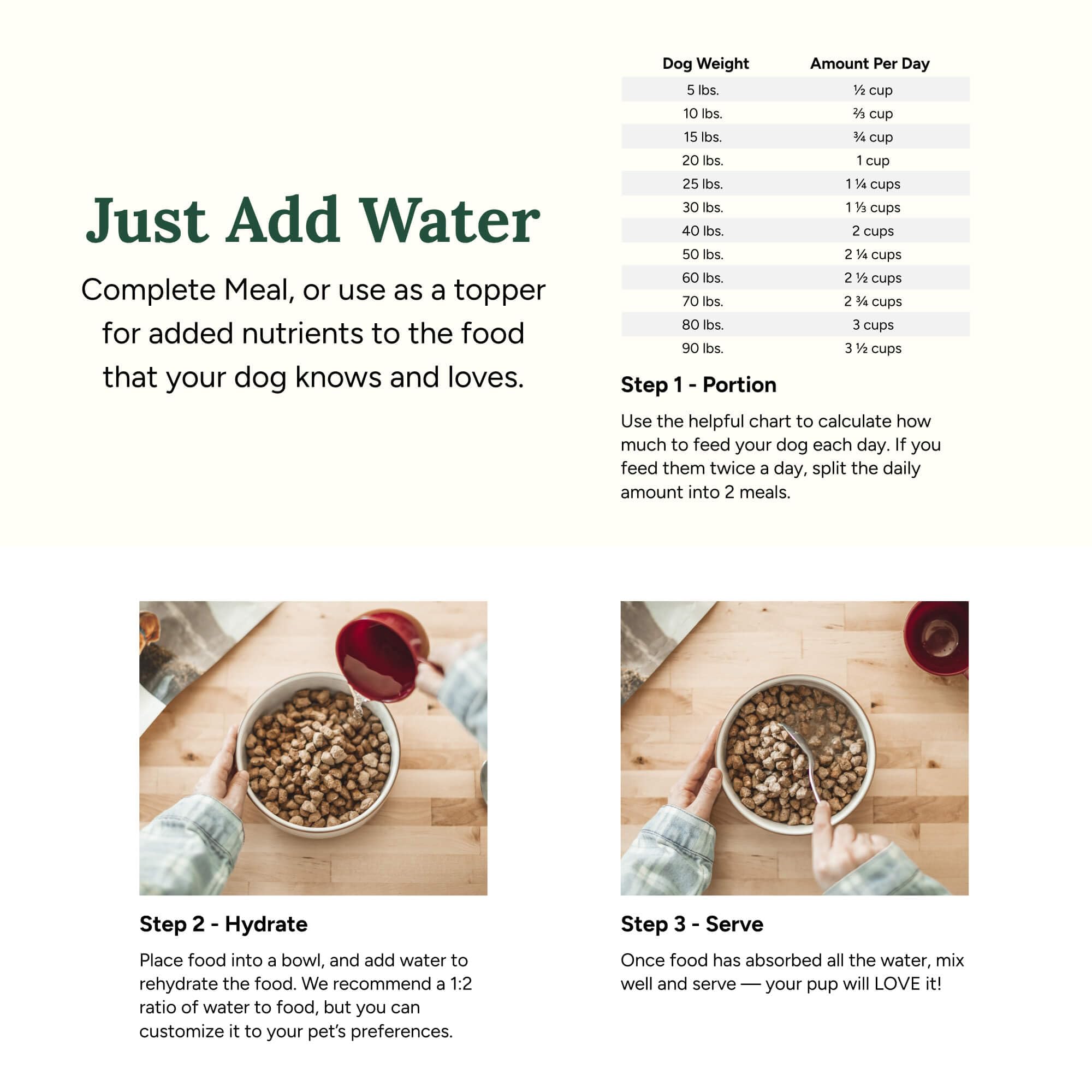 Mua Raw Freeze-Dried Dog Food, High Protein, Complete Balanced Meal ...