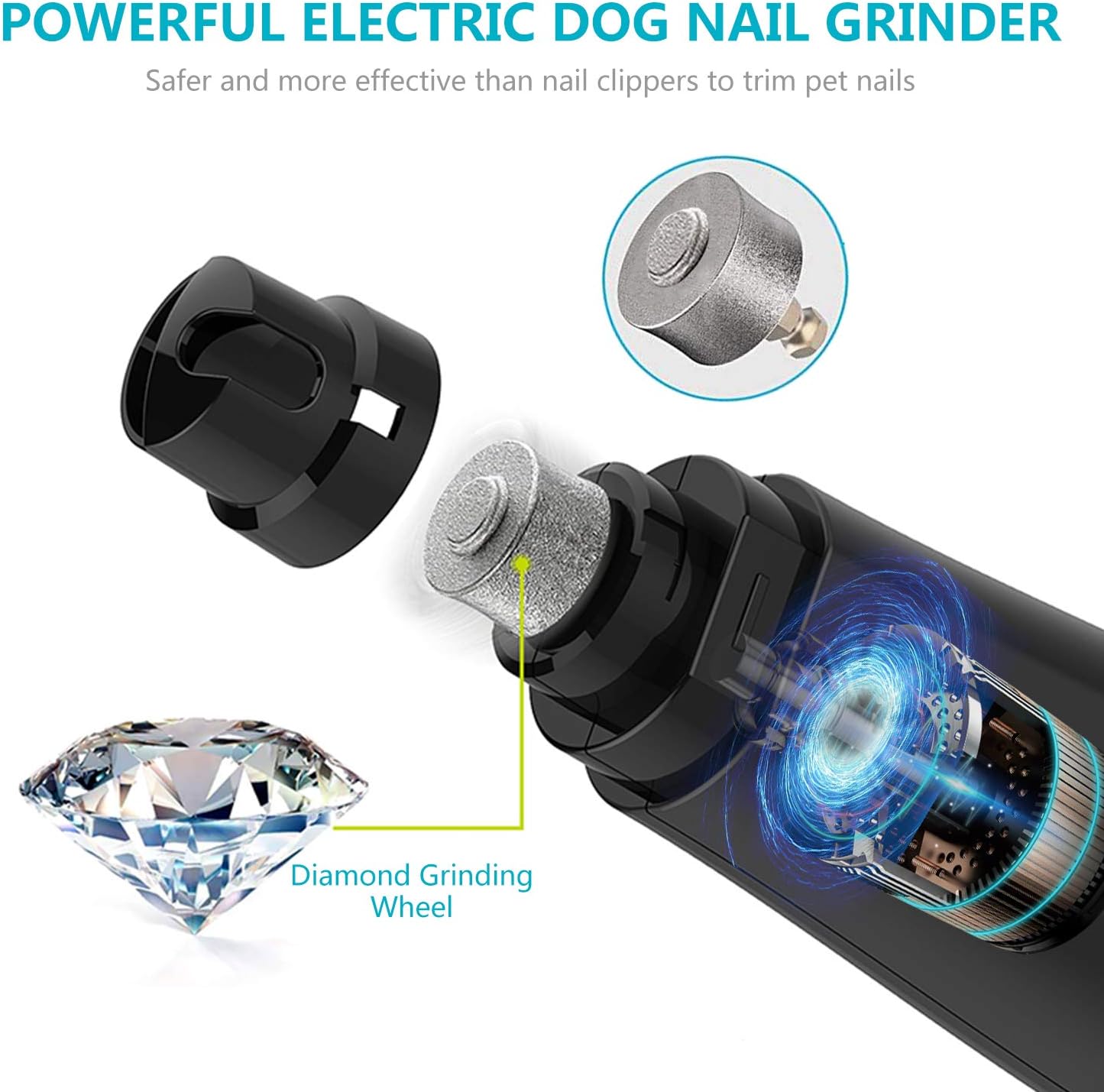 Bonve Pet Dog Nail Grinders, Electric Dog Nail File, Rechargeable dog ...