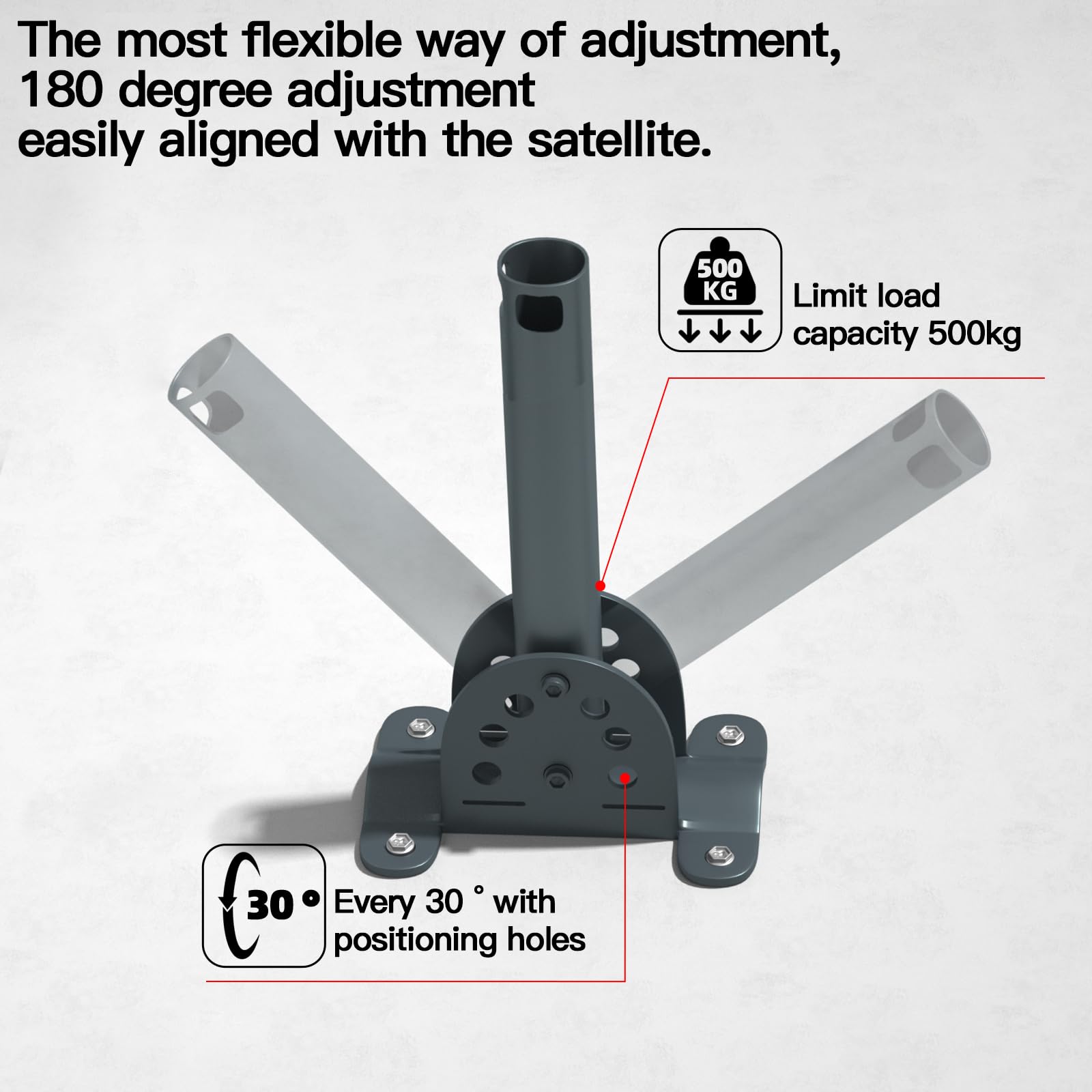 Foboull Adjustable Pivot Mount For Starlink Gen 2,Starlink Mounting Kit, Compatible With ...