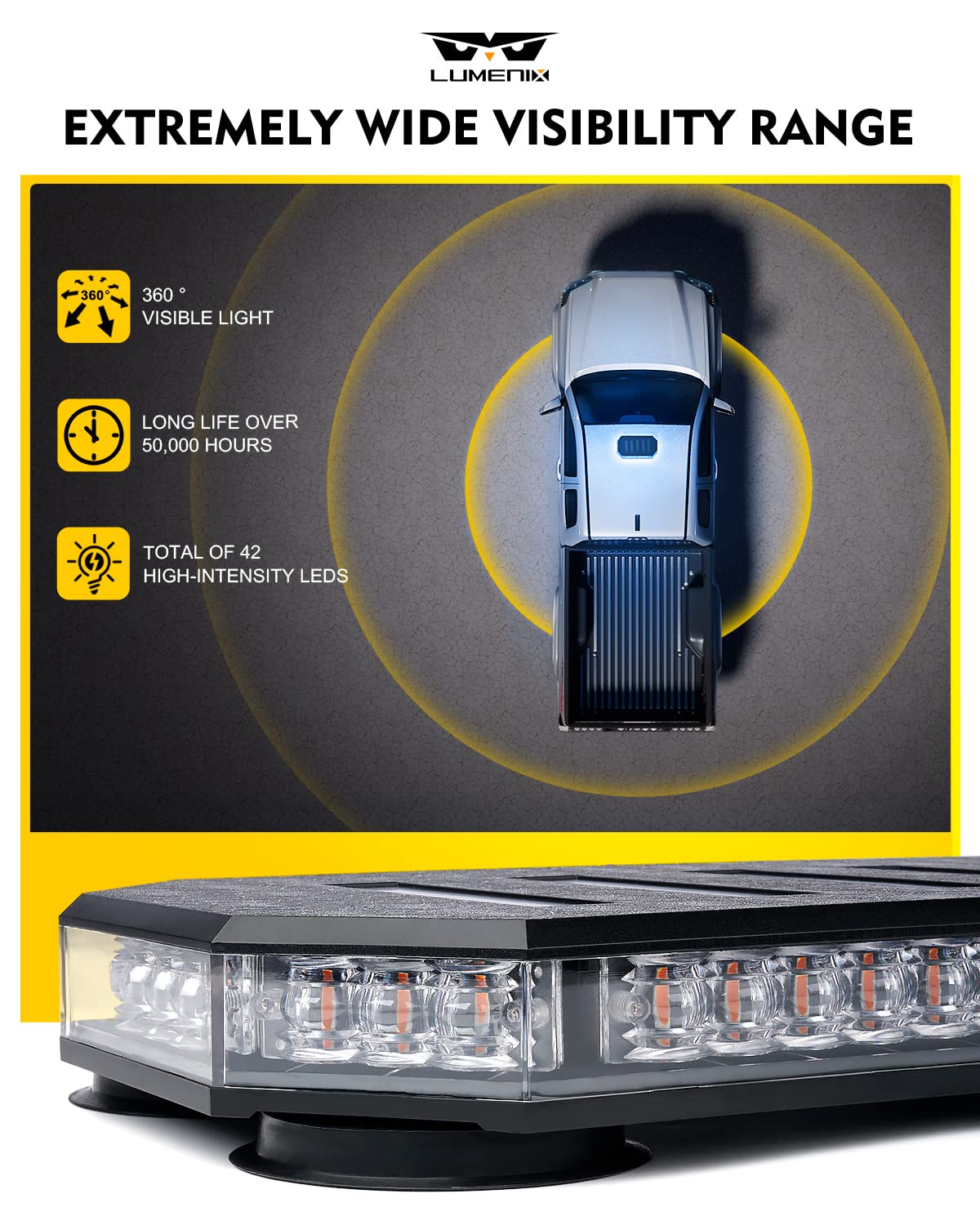 Mua LUMENIX 42 LED Roof Top Strobe Beacon Light Bar Hazard Warning ...