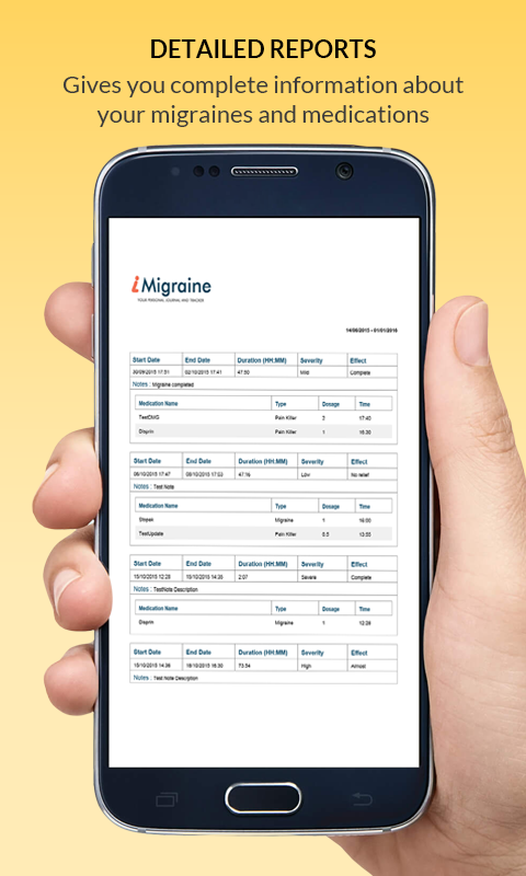 iMigraine - migraine journal and tracking:Amazon.com:Appstore for Android