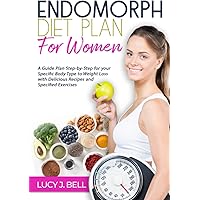 Endomorph Diet Plan for Women: A Guide Plan Step-by-Step for your ...