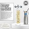 Galaxy Gas Eight Variety Flavors Whipped Cream Dispenser Cartridge Tank ...