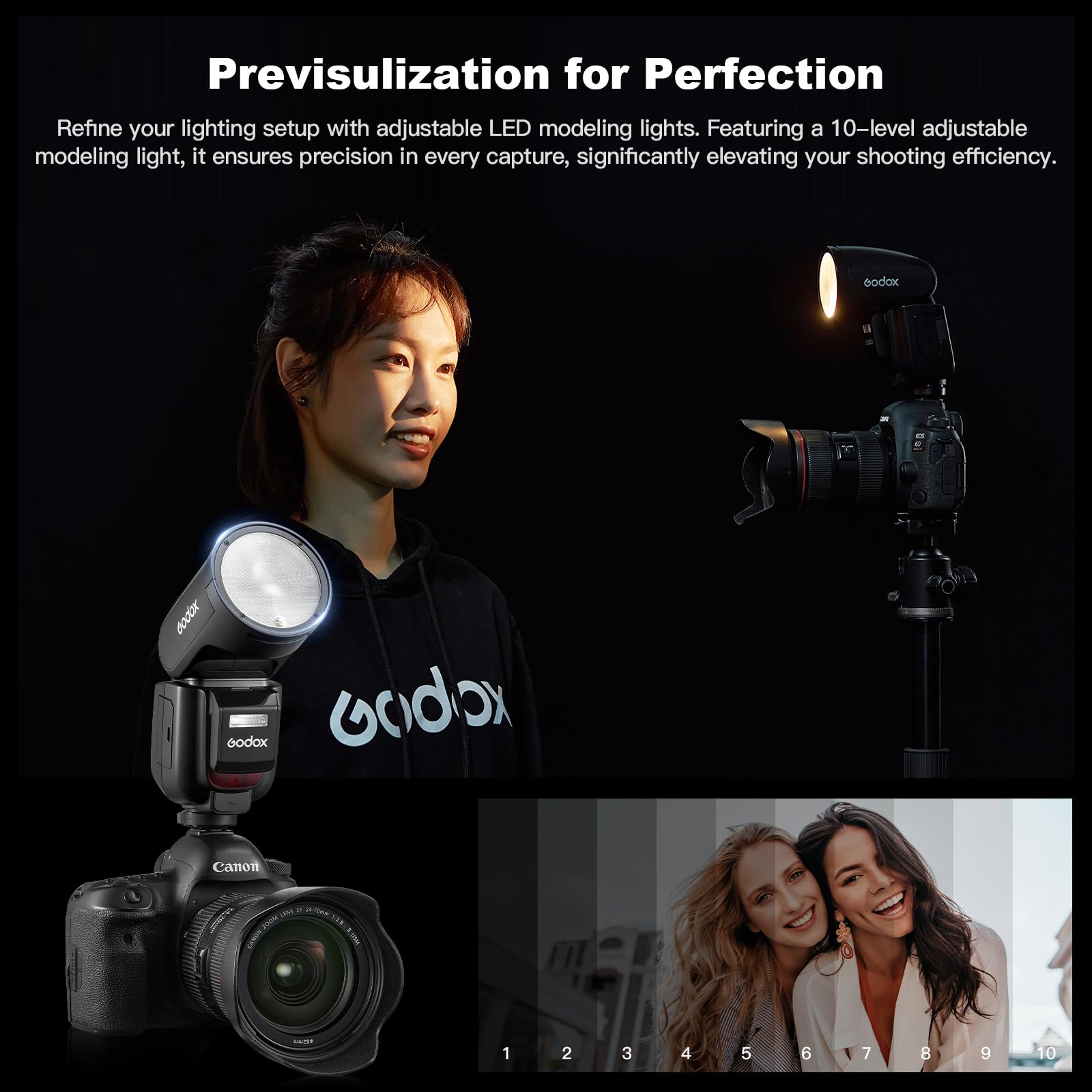 Mua Godox V1 Pro C Flash for Canon Cameras, V1ProU-C 2.4G Wireless HSS ...