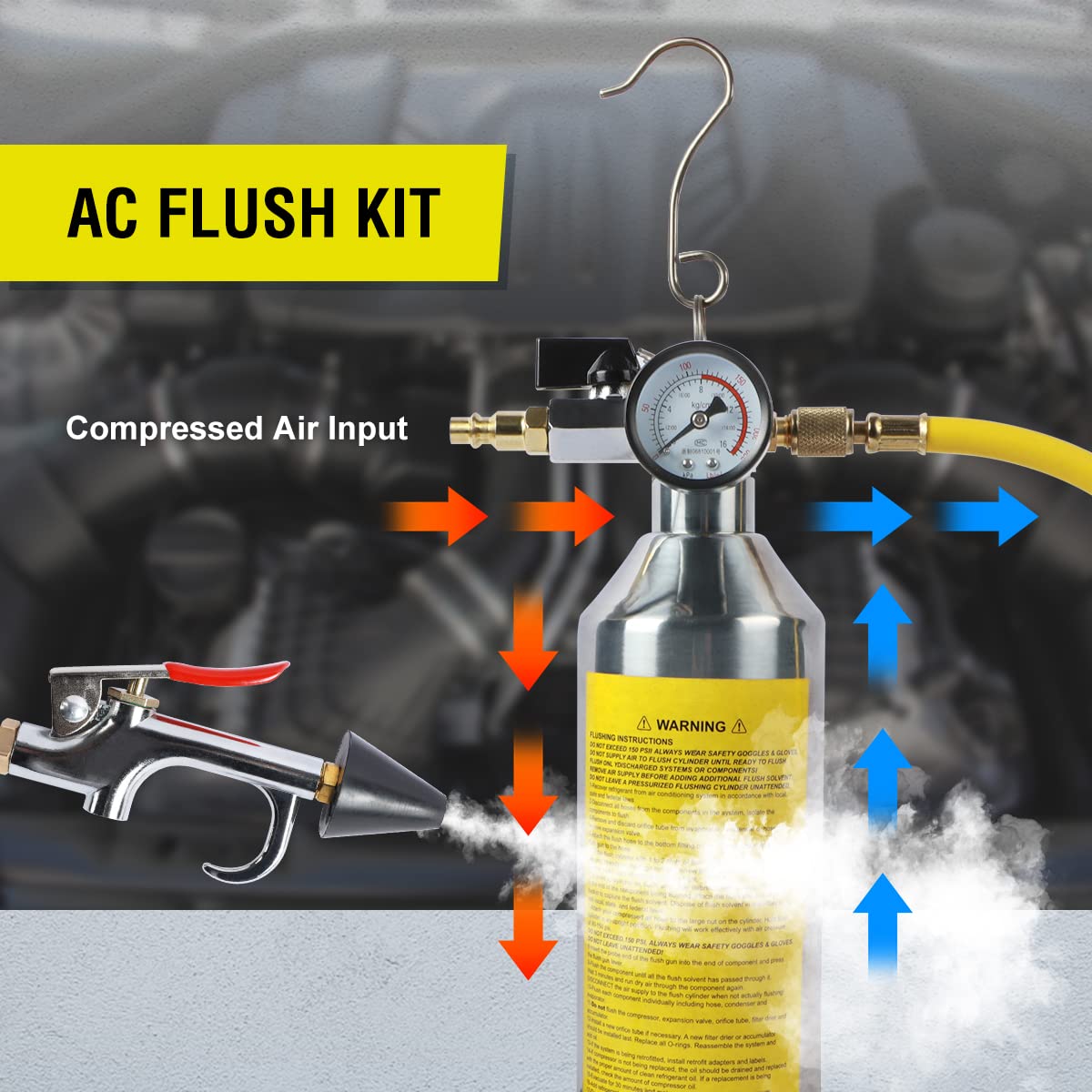 Mua CMTOOL AC Flush Kit, Automotive Home HVAC Flush Tool, Thickened ...