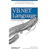 C# & VB.NET Conversion Pocket Reference: Converting Code from One Language to Another: Mojica ...