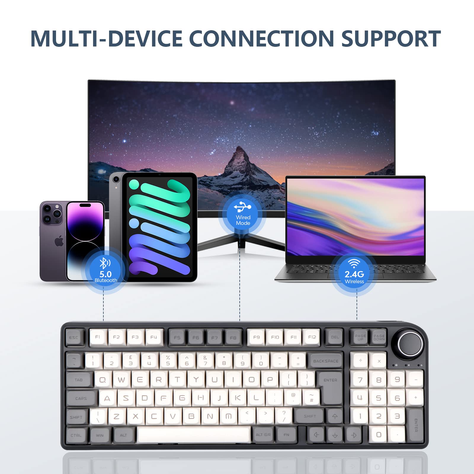 Mua EPOMAKER TH96 ISO UK Layout 96% Hot Swap 2.4Ghz/Bluetooth 5.0/Wired ...