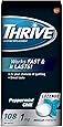Thrive Nicotine Lozenges, 1mg: Amazon.ca: Health & Personal Care