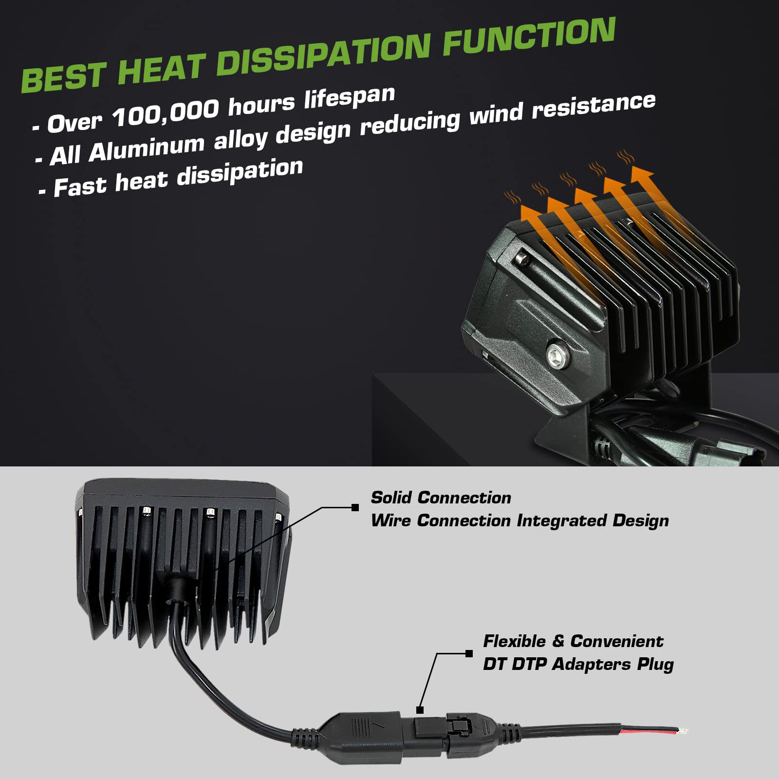 Mua EVERGEAR LED Pods, 4 Inch Motorcycle Led Pods, 20W Led Golf Cart ...