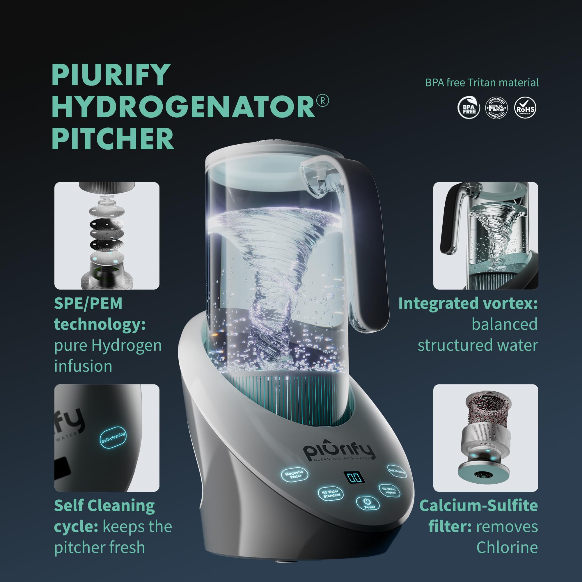 Mua PIURIFY 50 Oz Hydrogen Water Pitcher - BPA Free Rich Hydrogen Water ...