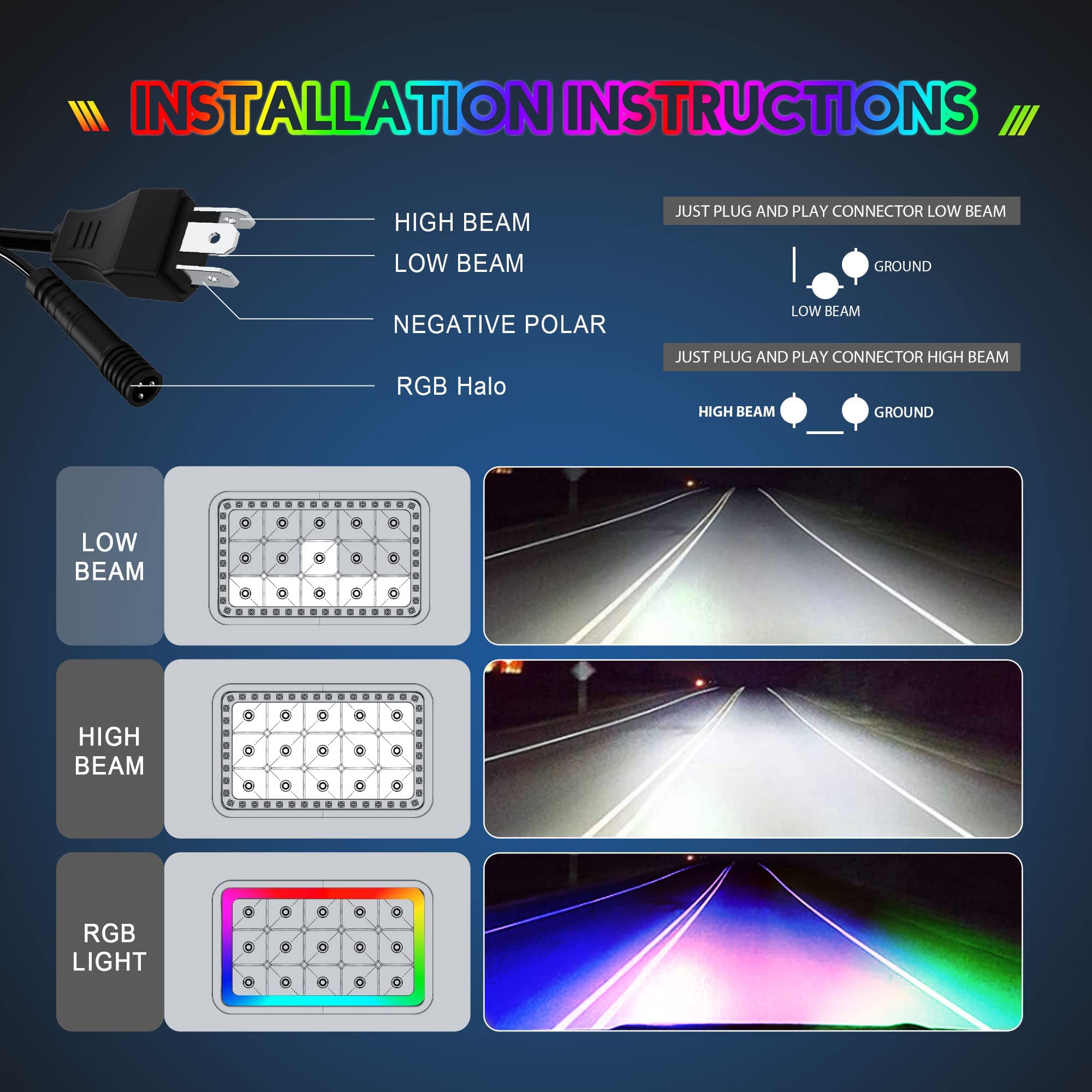 Mua ROLINGER 4PCS Off Road Plug and Play Sealed Beam LED Light H4651 ...