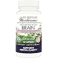 Amazon.com: Host Defense, MycoBotanicals Brain Capsules, Promotes ...