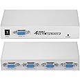 Amazon.com: IMAGE® 1 PC to 4 Monitors Splitter Box VGA/SVGA LCD CRT 4 ...