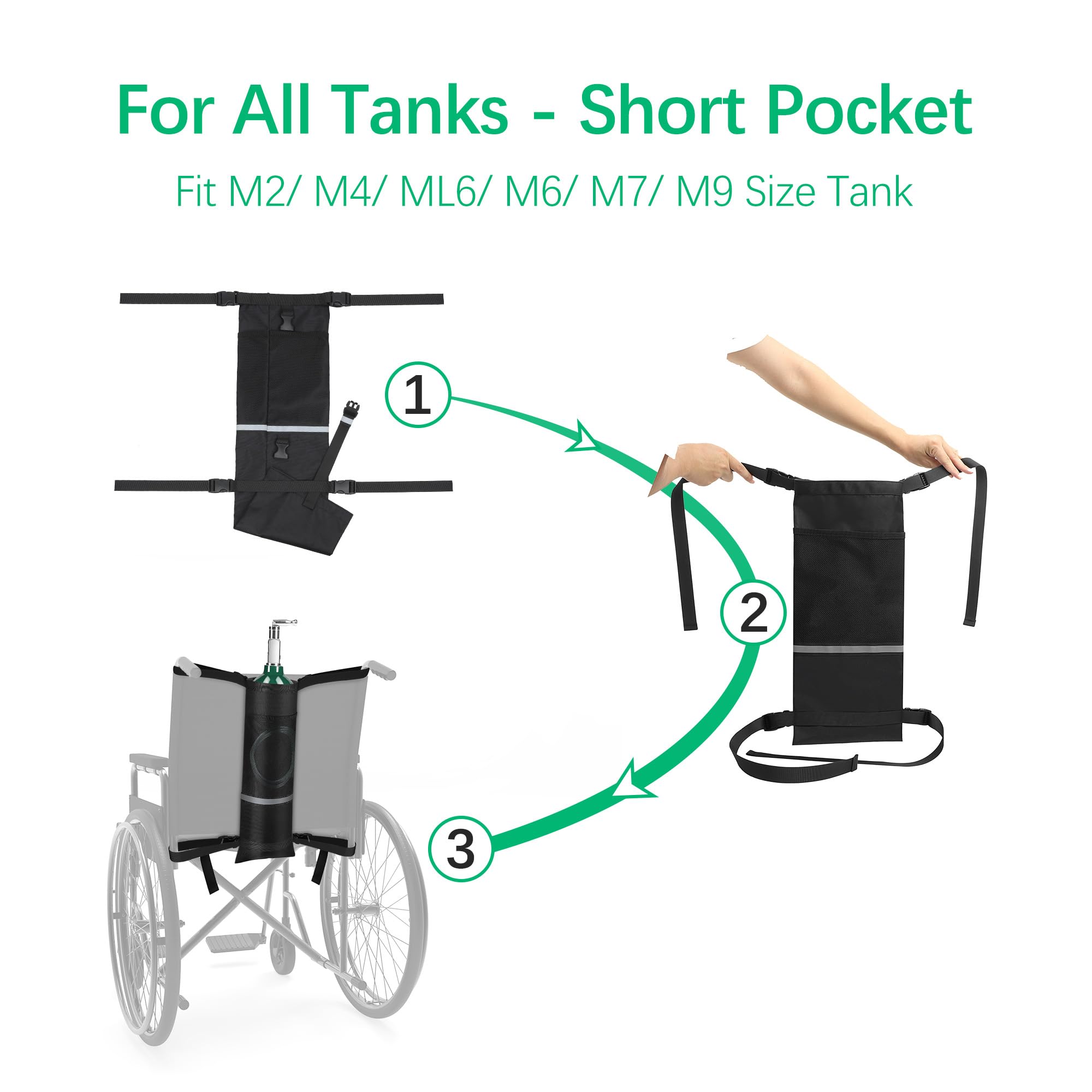 ANSNF Oxygen Tank Holder For Wheelchair, Portable Oxygen Tank Bag For ...