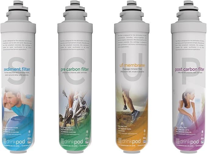 DRINKPOD USA Water Filter Replacement Package, 100 Series Bottle Less ...