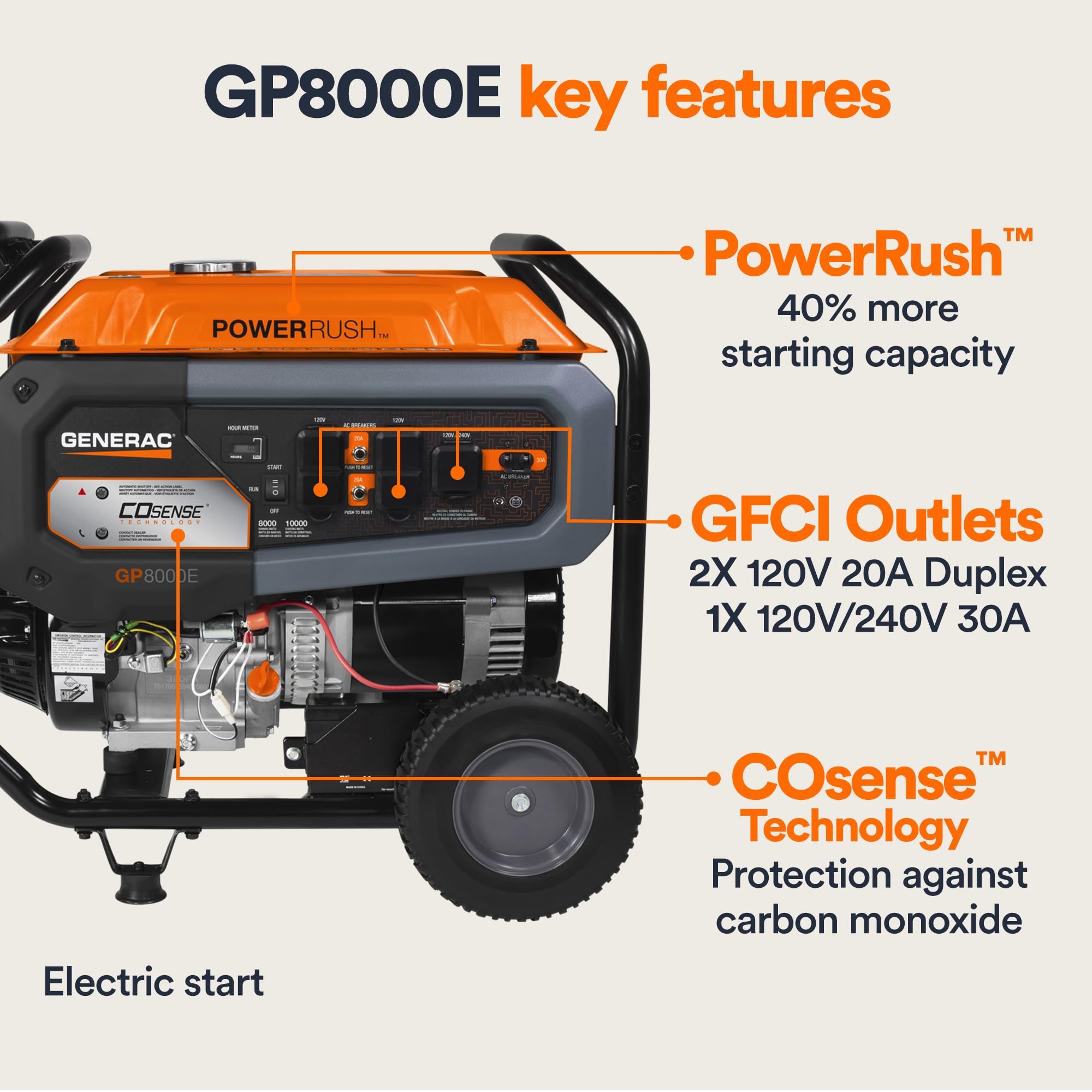 Generac 7676 GP8000E 8,000-Watt Gas-Powered Portable Generator ...