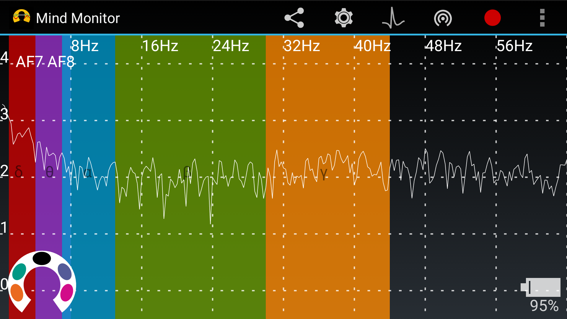 Mind Monitor:Amazon.co.jp:Appstore for Android