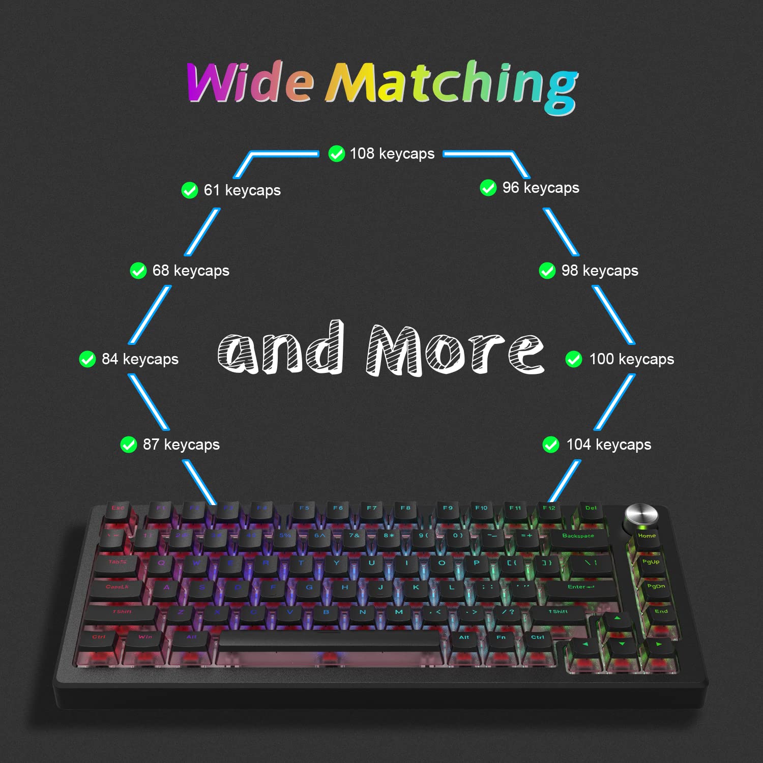 Mua Womier Pudding Keycaps - PBT Shine Through Custom Keycaps Set for ...