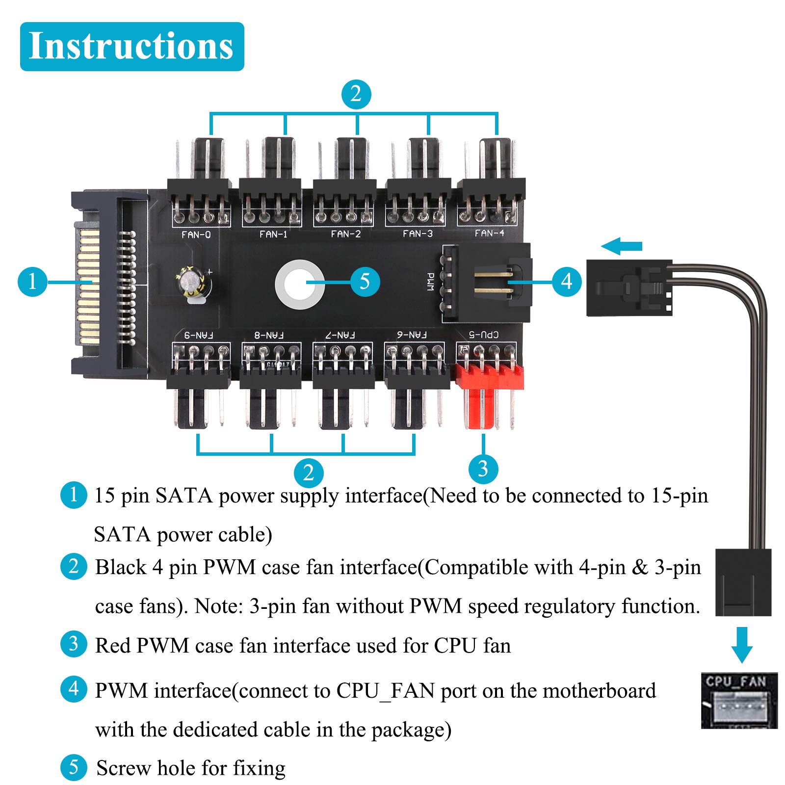 Mua Fancasee 4-Pin PWM Fan Power Supply Cable 1 to 10 Way Splitter Hub ...