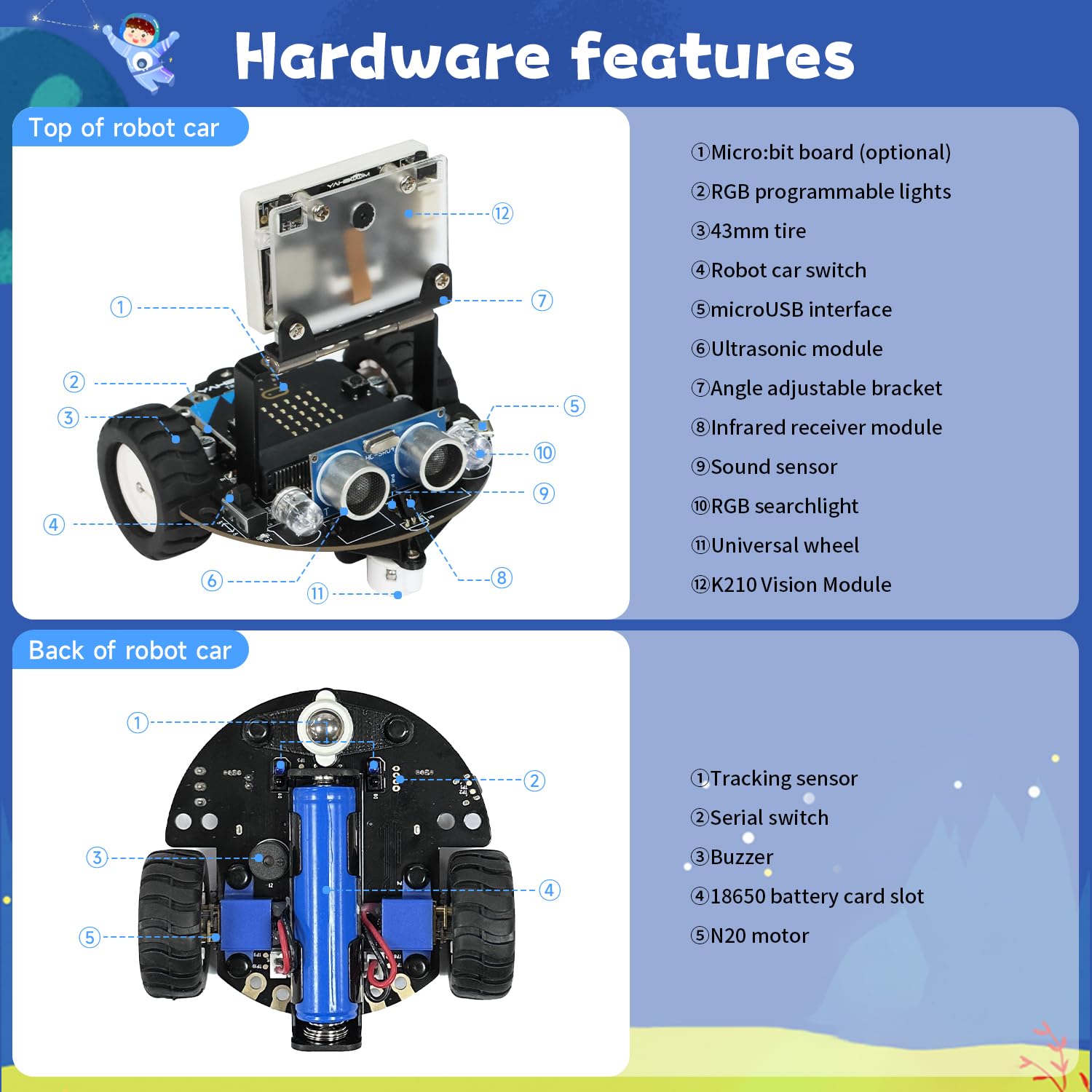 Mua Yahboom Micro bit Smart Robot Car Tinybit Pro AI Visual Recognition Graphical Cooding Line ...